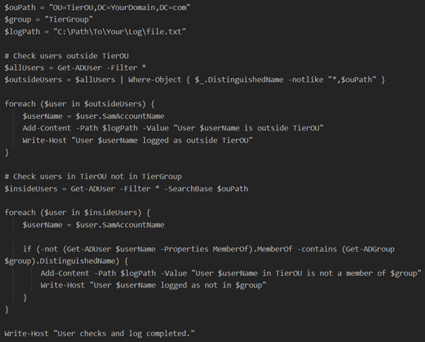 The Fundamentals of AD tiering