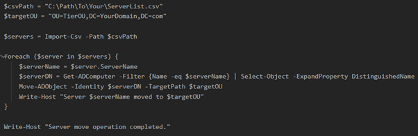 The Fundamentals of AD tiering